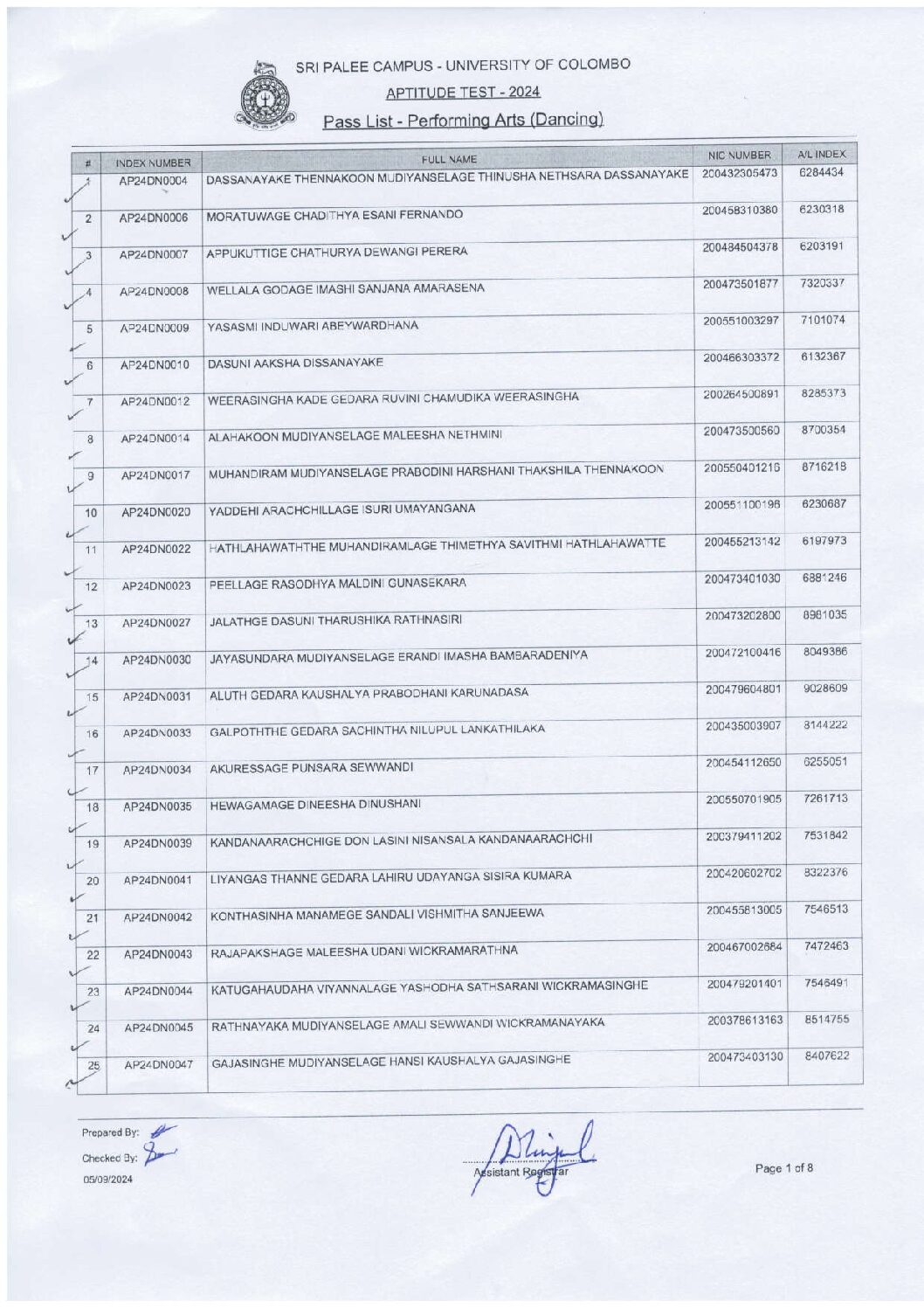 Dancing-Pass-List-2024 | Sri Palee Campus