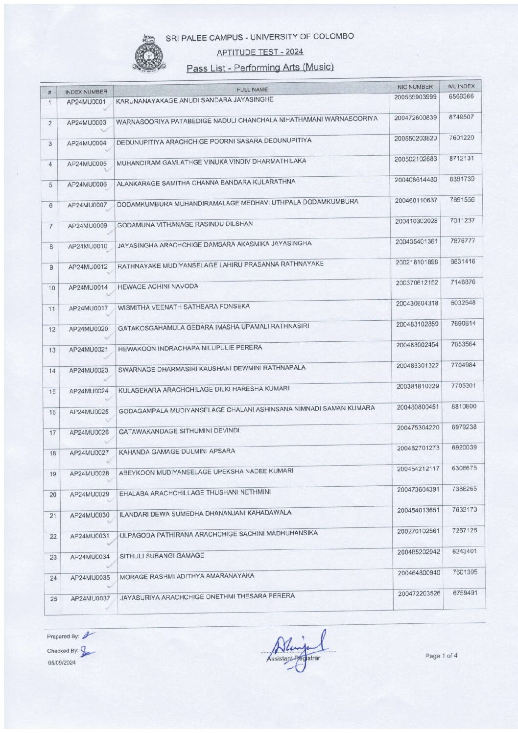 Music-Pass-List-2024 | Sri Palee Campus