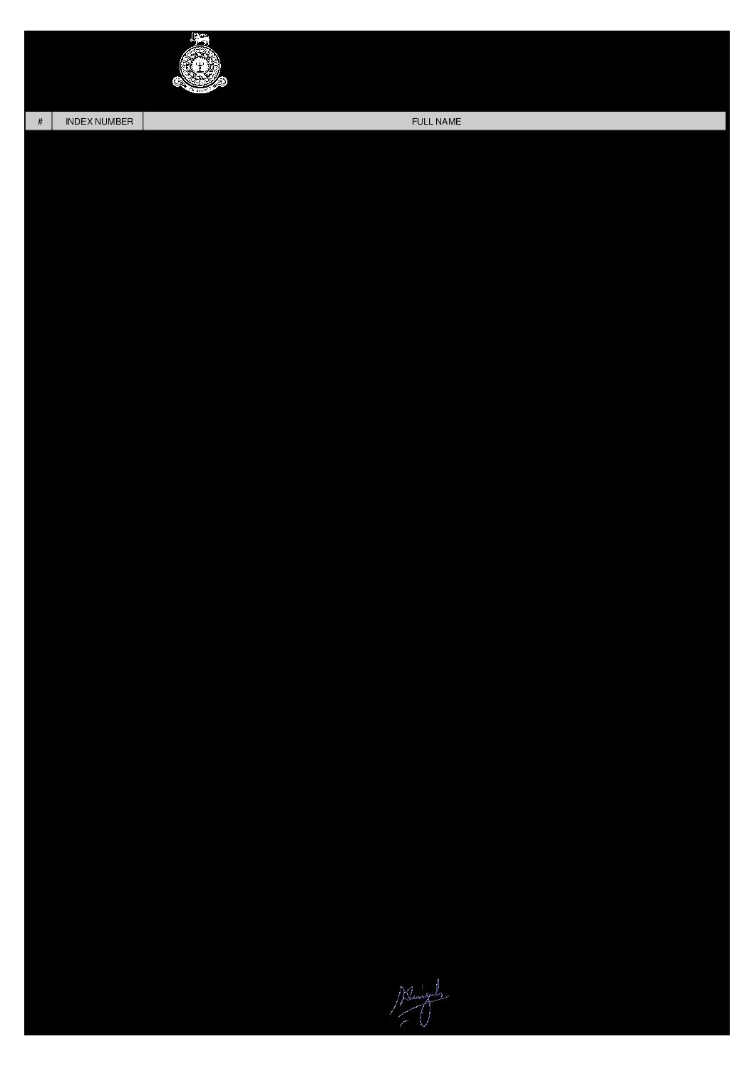 Pass-List-Mass-Media-2025-1 | Sri Palee Campus